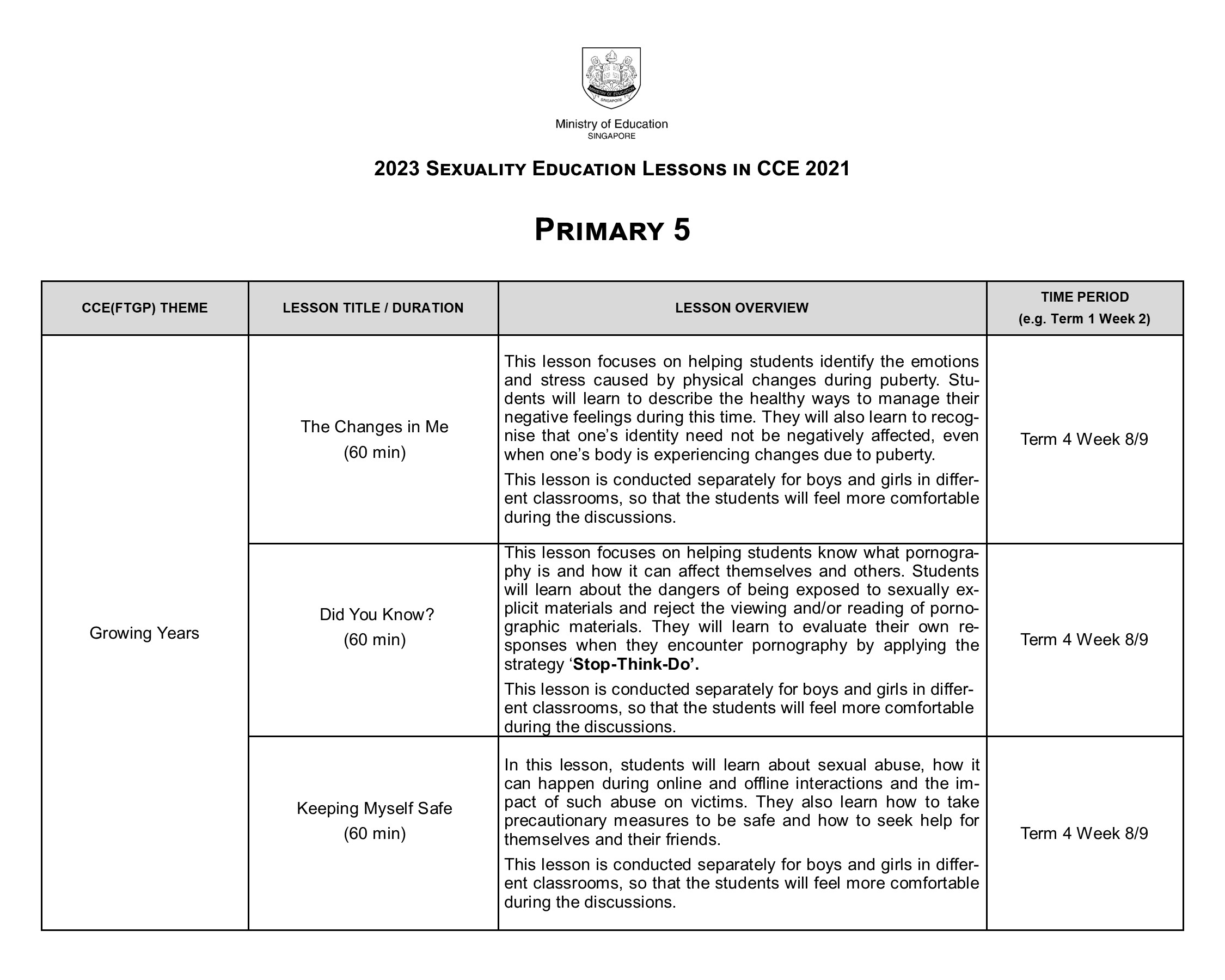 Sexuality Education Programme in Xingnan Primary School